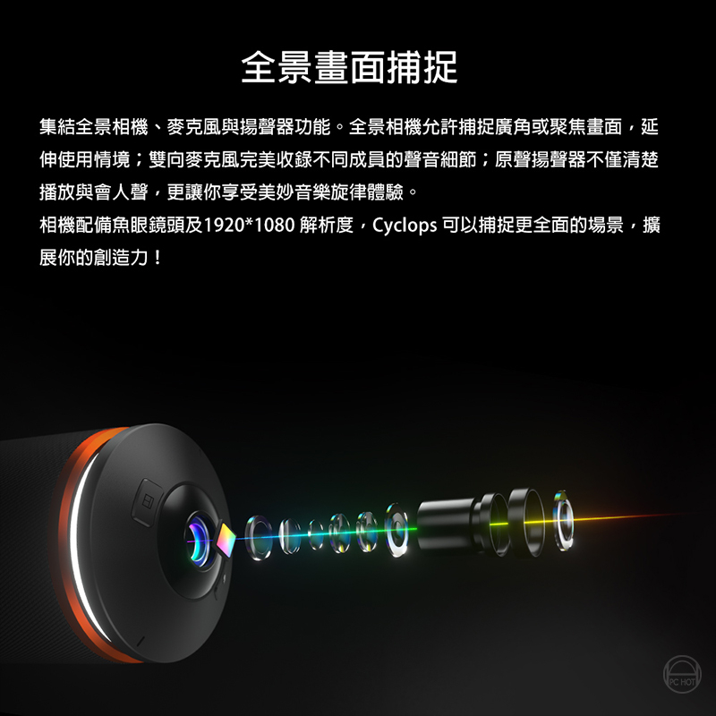 Cougar CYCLOPS Integrated Video Camera Panoramic Picture/Integrated ...