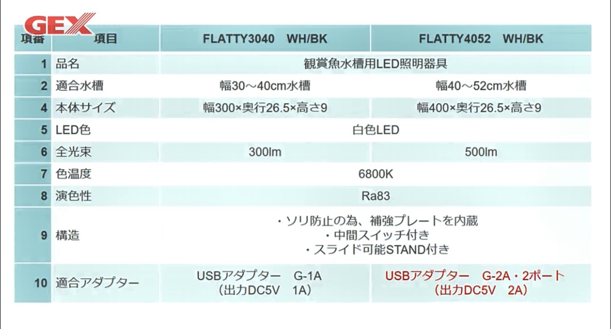 [HAPPY Aquarium] Japanese Five Flavors GEX High Brightness LED Light 3040/4052 (Without Ballast ...