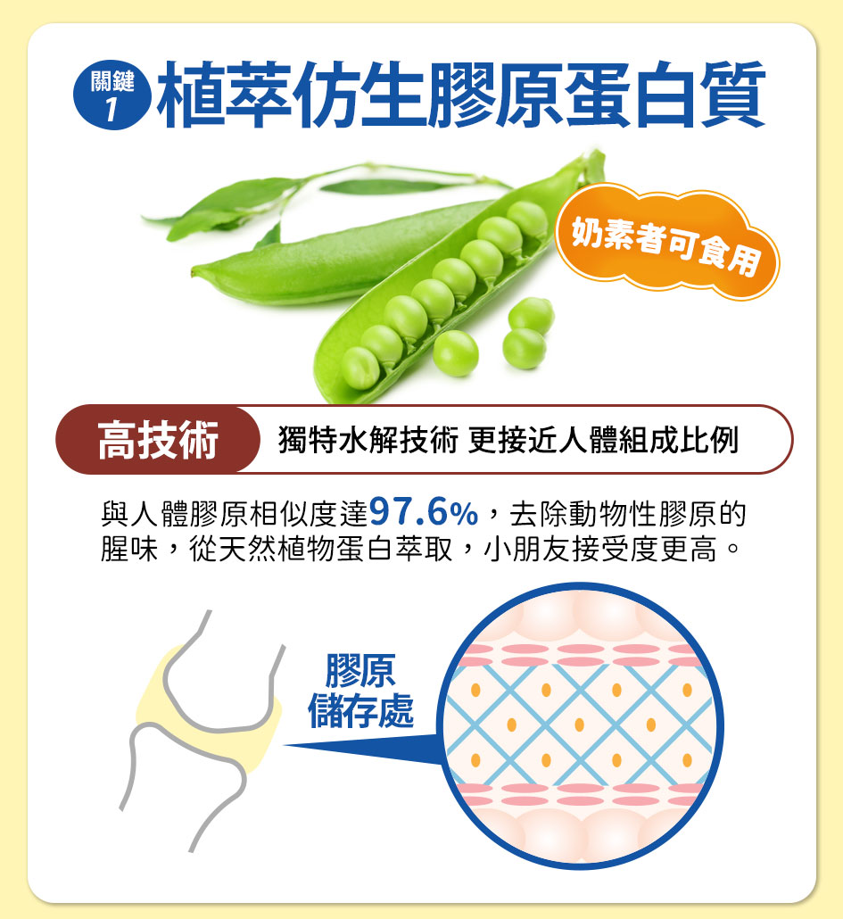 Funai Milk Calcium Collagen Growth Frozen Single Box (10pcs/Box) (High ...
