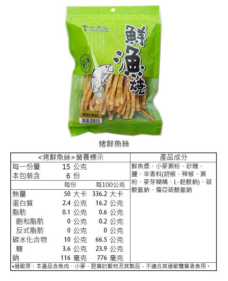 Small Bean Fry Fresh Fish Grill-Mongolian Barbecue Flavor Fillet ...