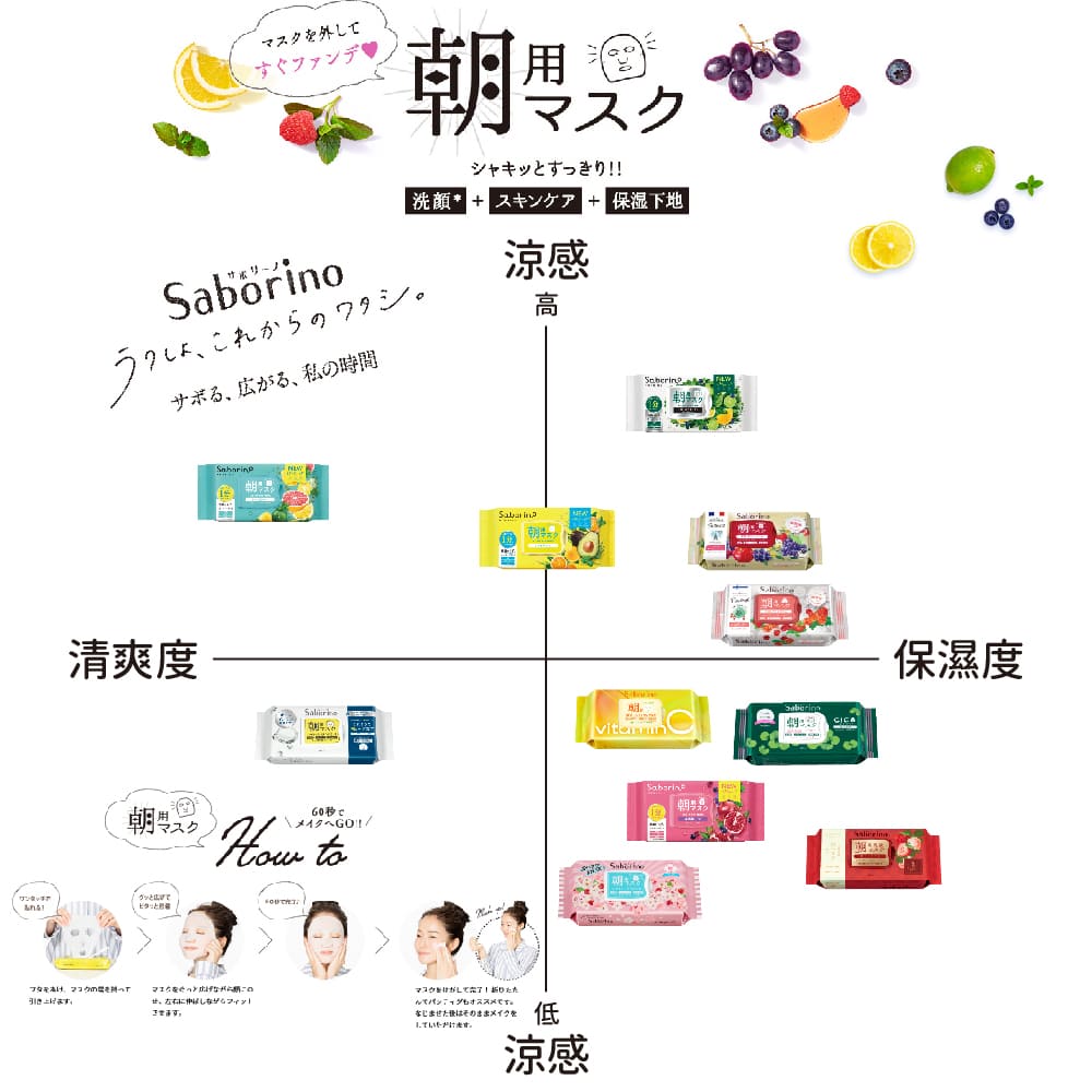 BCL Saborino Good Morning Mask 32pcs [IB+] Chamomile Night Arrival ...