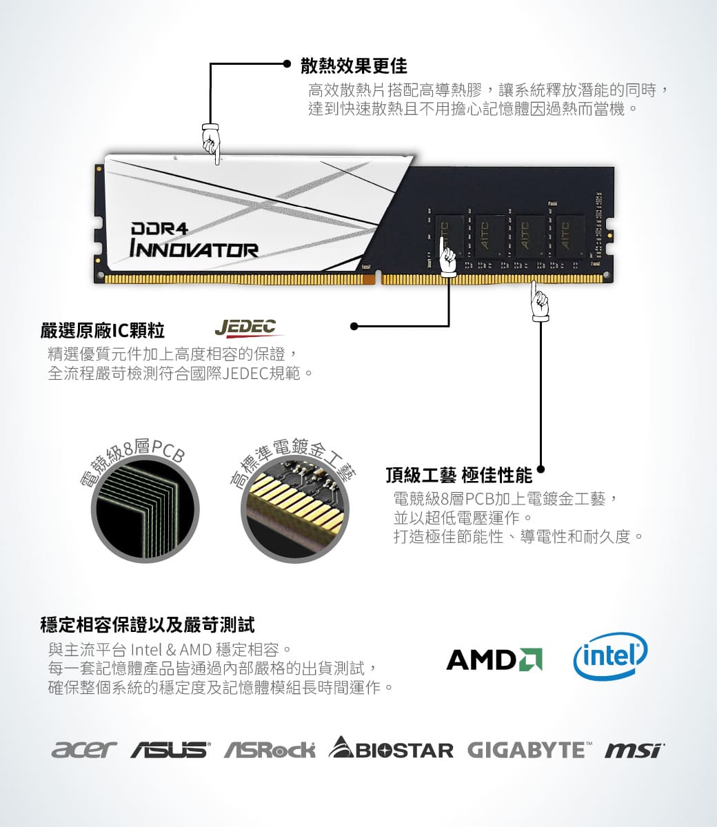 AITC KINGSMAN INNOVATOR DDR4 16GB 3200 UDIMM Desktop Gaming Memory ...