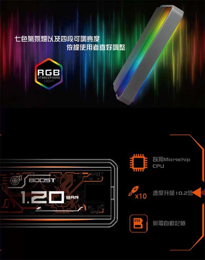 Shadow D-METER II PLUS OBD Ten-In-One Multitasking Display Water Temperature Gauge TOWN ACE ...