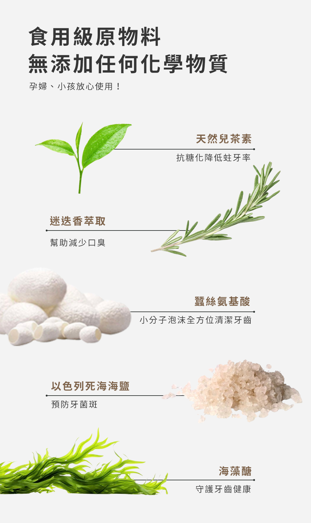 Plant Extract Toothpaste Optional 2 Bottles Combination Mouthwash Fresh ...