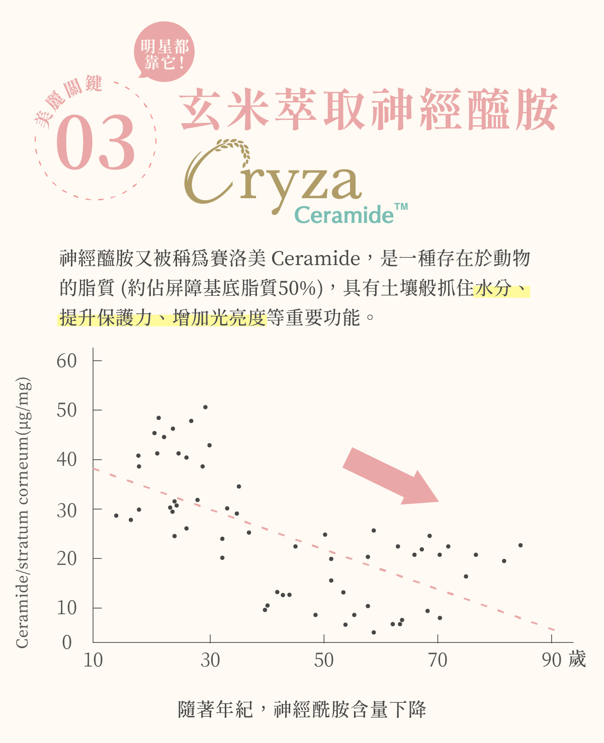 [Good Times] Chenshi Plan-Japanese Aurora Collagen Powder EX (15 Packs ...