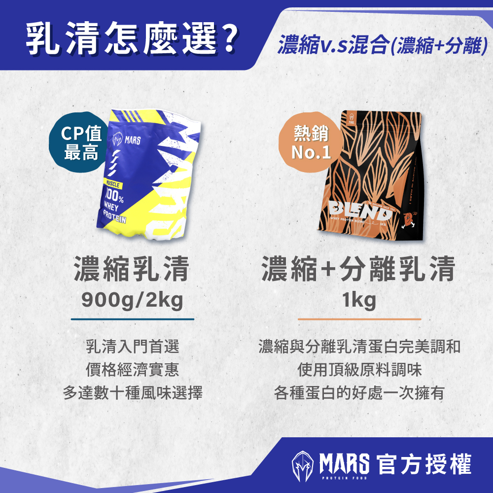 Mars Ares muscle 900g 2kg Bag Low-Fat Concentrated Whey Protein Low-Calorie High-Protein BCAA ...