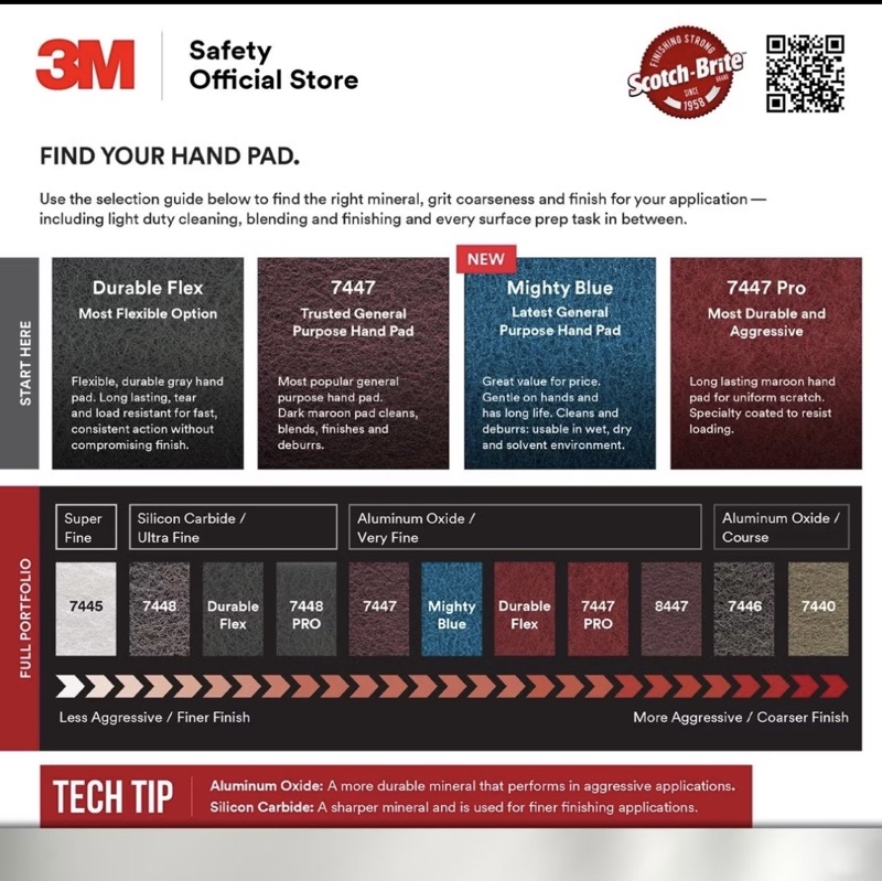 3M Industrial Scouring Pad 7447B/7447C/7448 Stainless Steel Brushed Rust Removal Polishing ...