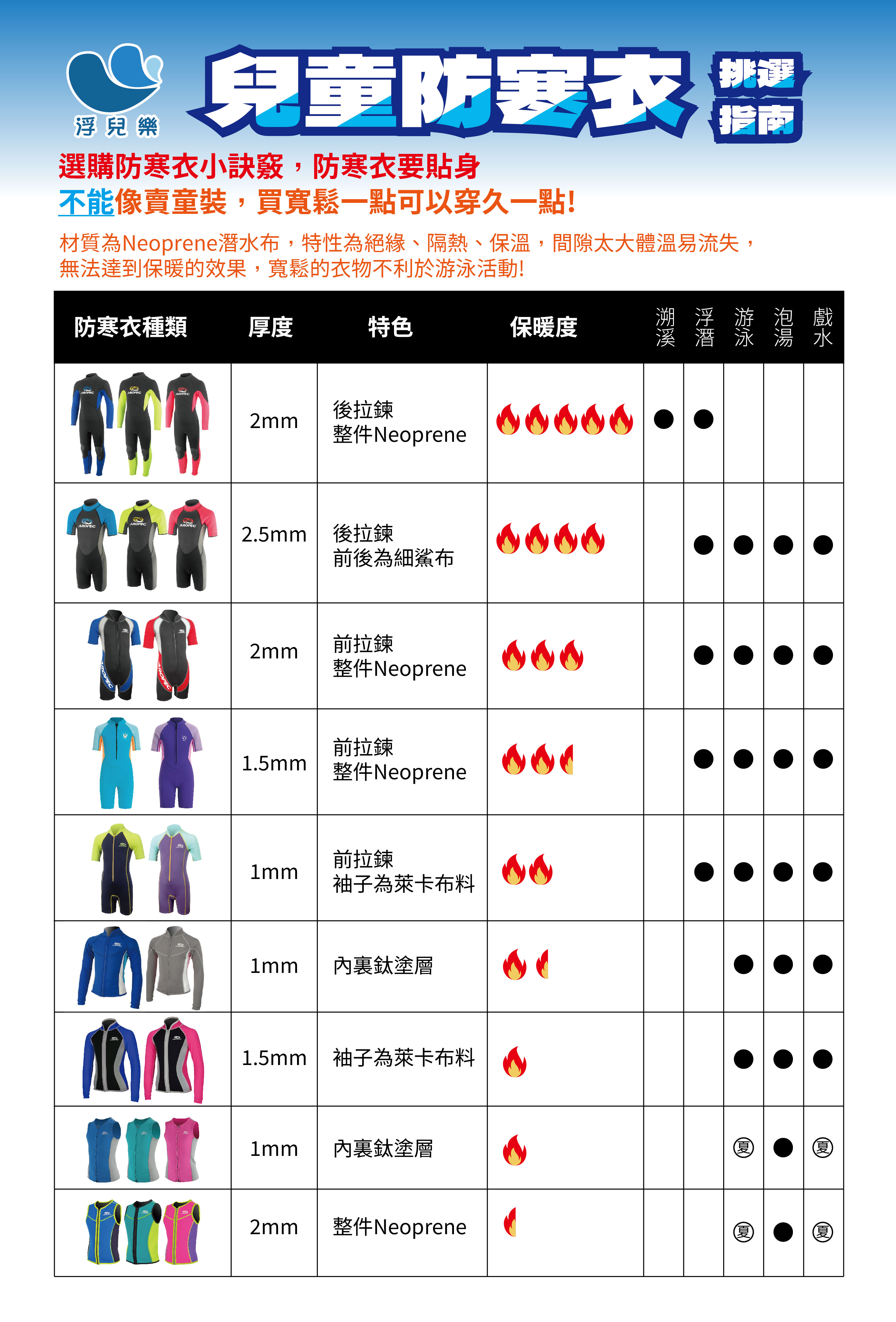 [Physical Store] Titanium Element Young Children's Vest Cold-Proof Warm ...