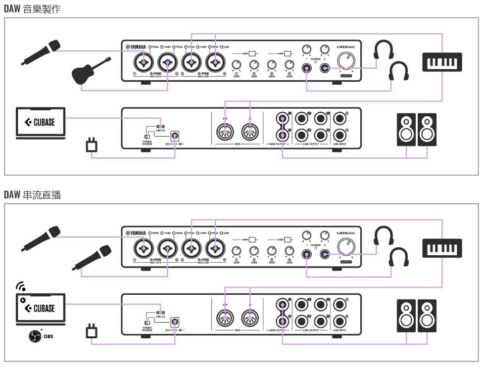 First Choice For Recording, The Latest Version Free Cable Set+Rich ...