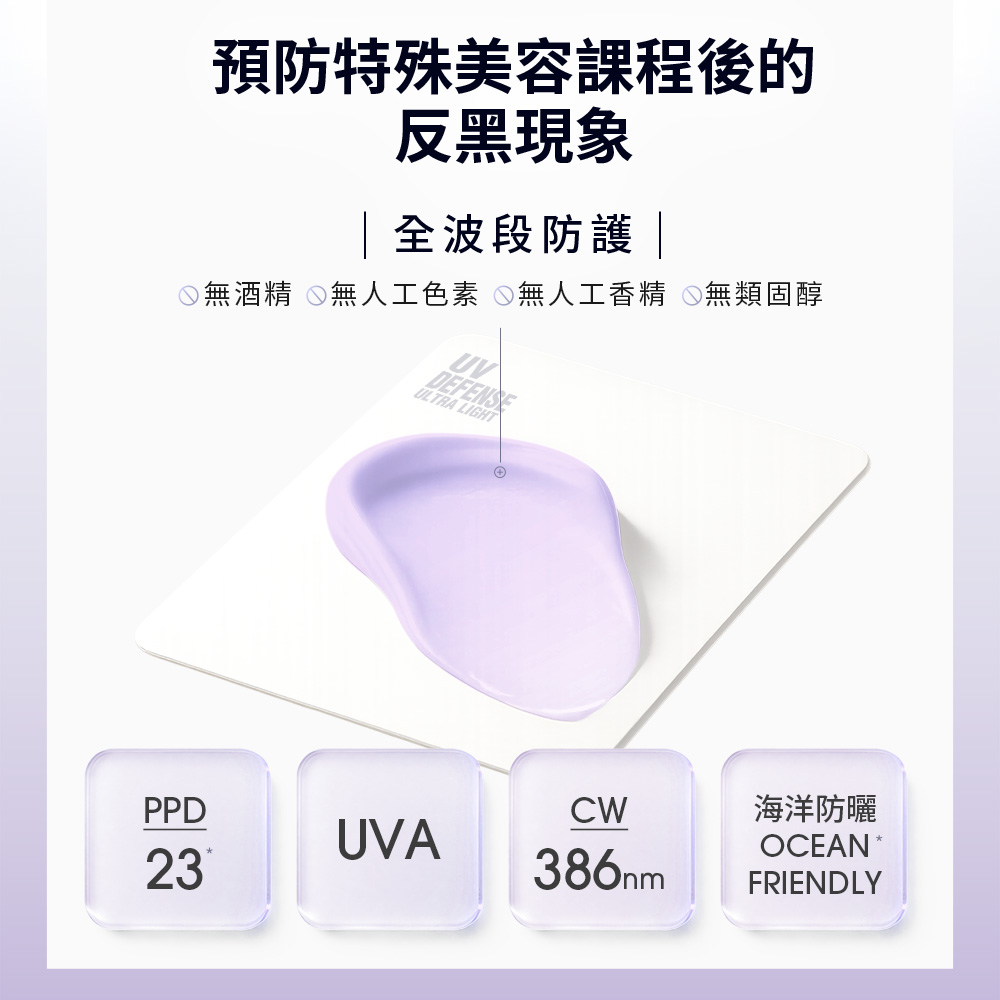 [Dr. Dr. May] Purple Whitening Refreshing Sunscreen Lotion (40ml ...