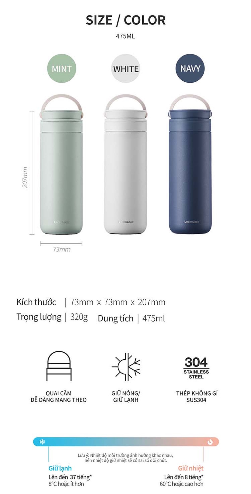 LocknLock thermos bottle 475ml Metro Two Way LHC4274 Mint Green, with ...