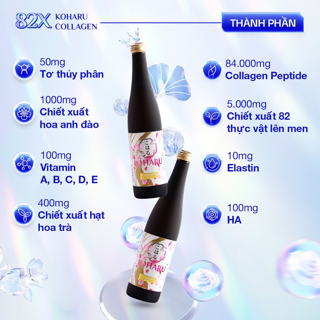 Process of 2 Bottles of COLLAGEN Drink 82X Including PLACENTA CLASSIC ...