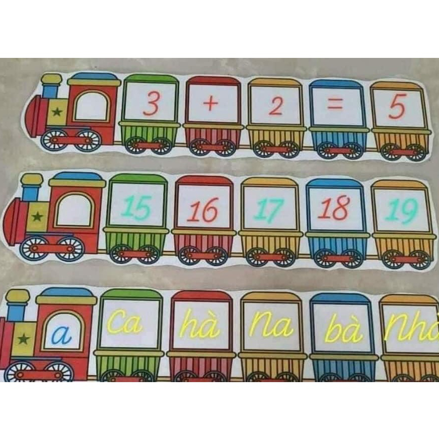 Math train. plastic laminated material, magnetic board magnet. | Shopee ...