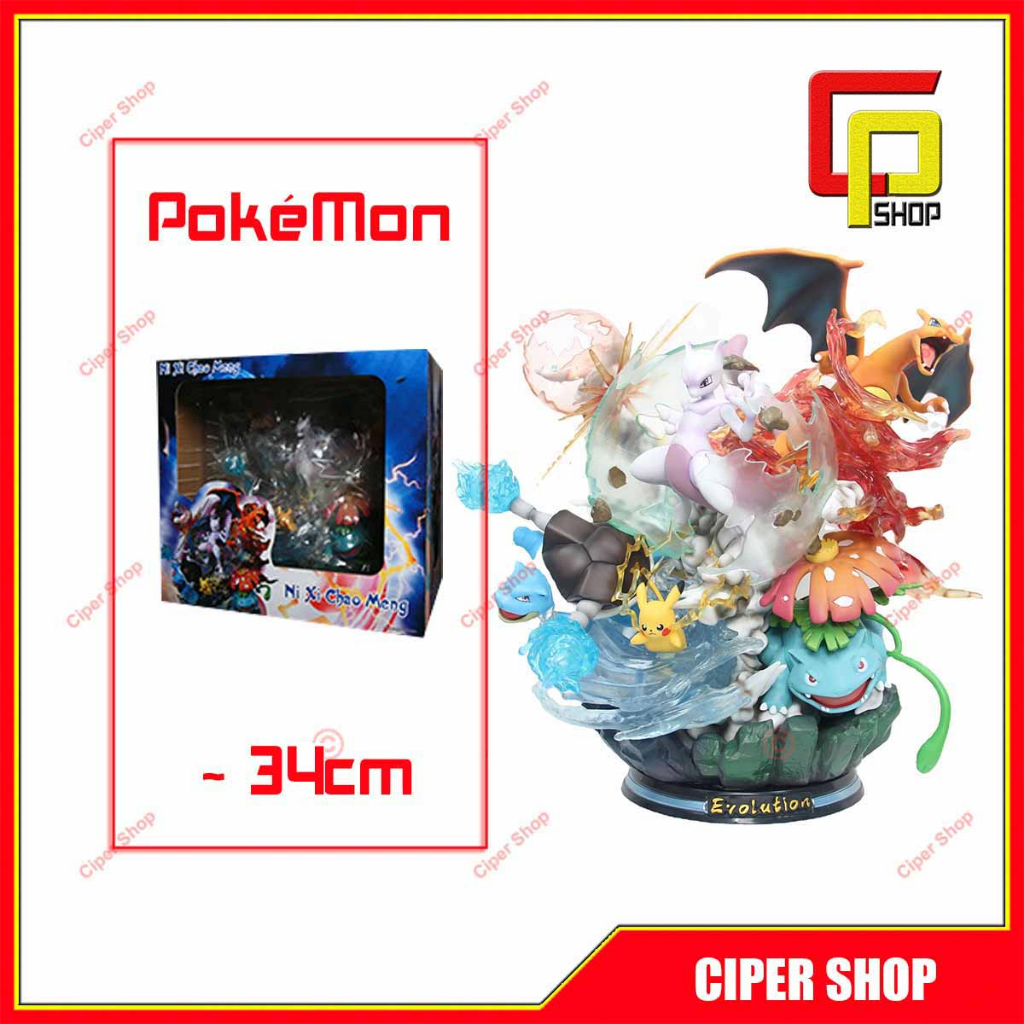 Pokemon Model - Mewtwo's Counterattack - Evolution Mewtwo Pokemon ...