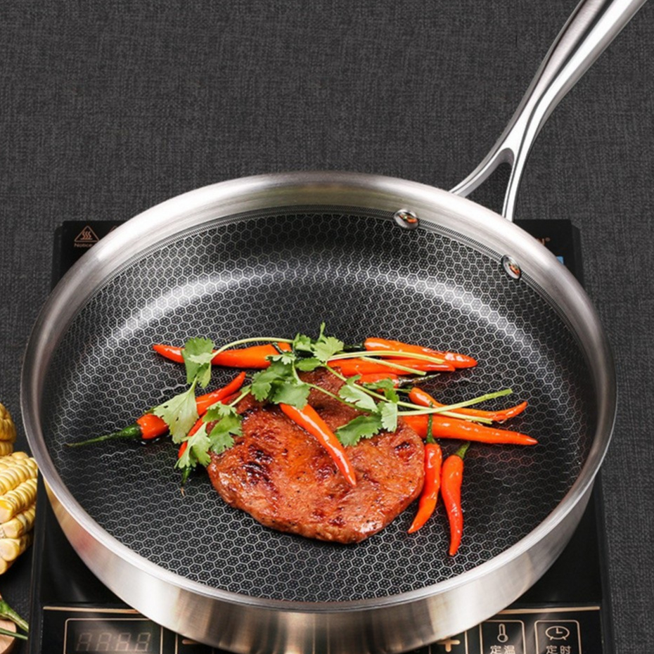 Honeycomb non-stick pan, 304 stainless steel non-stick pan with honeycomb laser engraving 28cm ...
