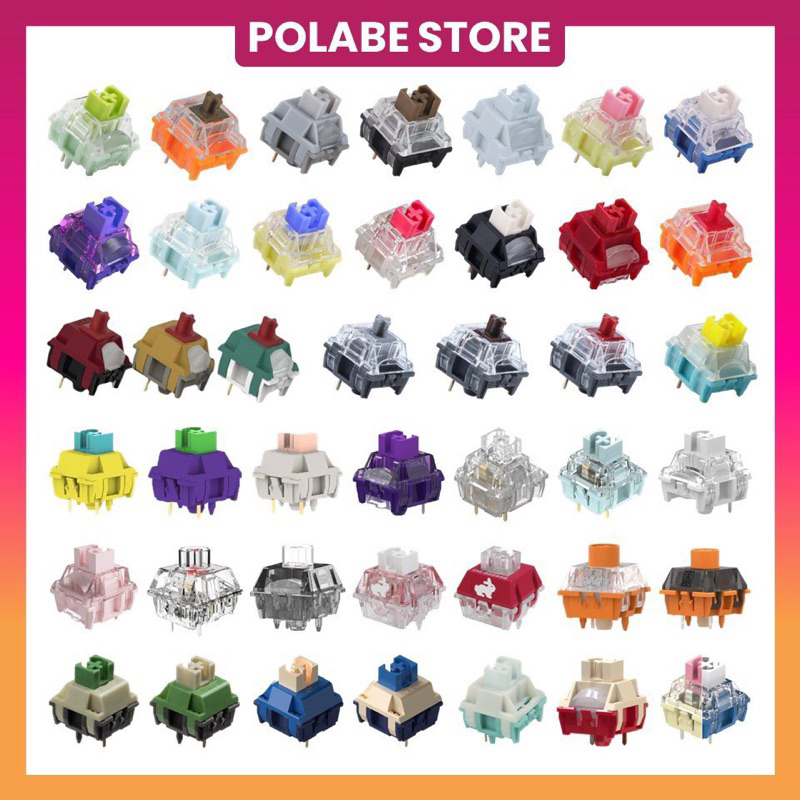 Synthesis of TTC Wild Demon ACE linear tactile switch TTC Matrix Speed ...