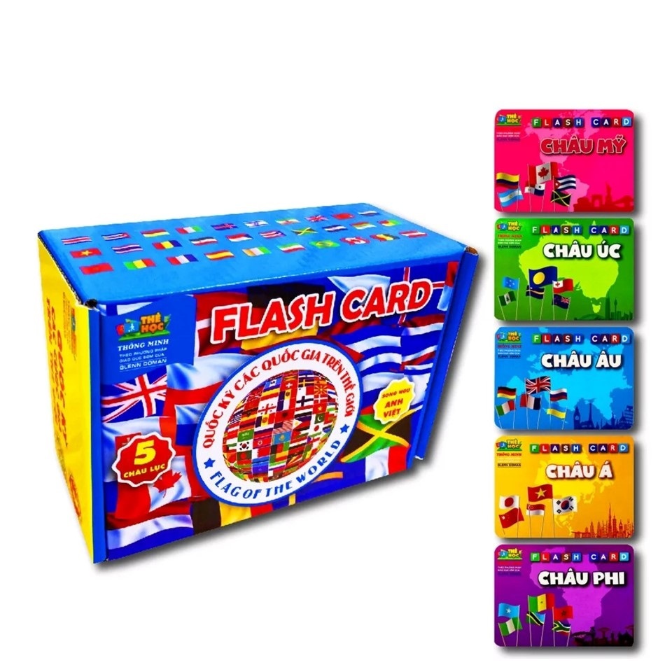 Flashcard National Theme Flashcard Nations Around The World ...
