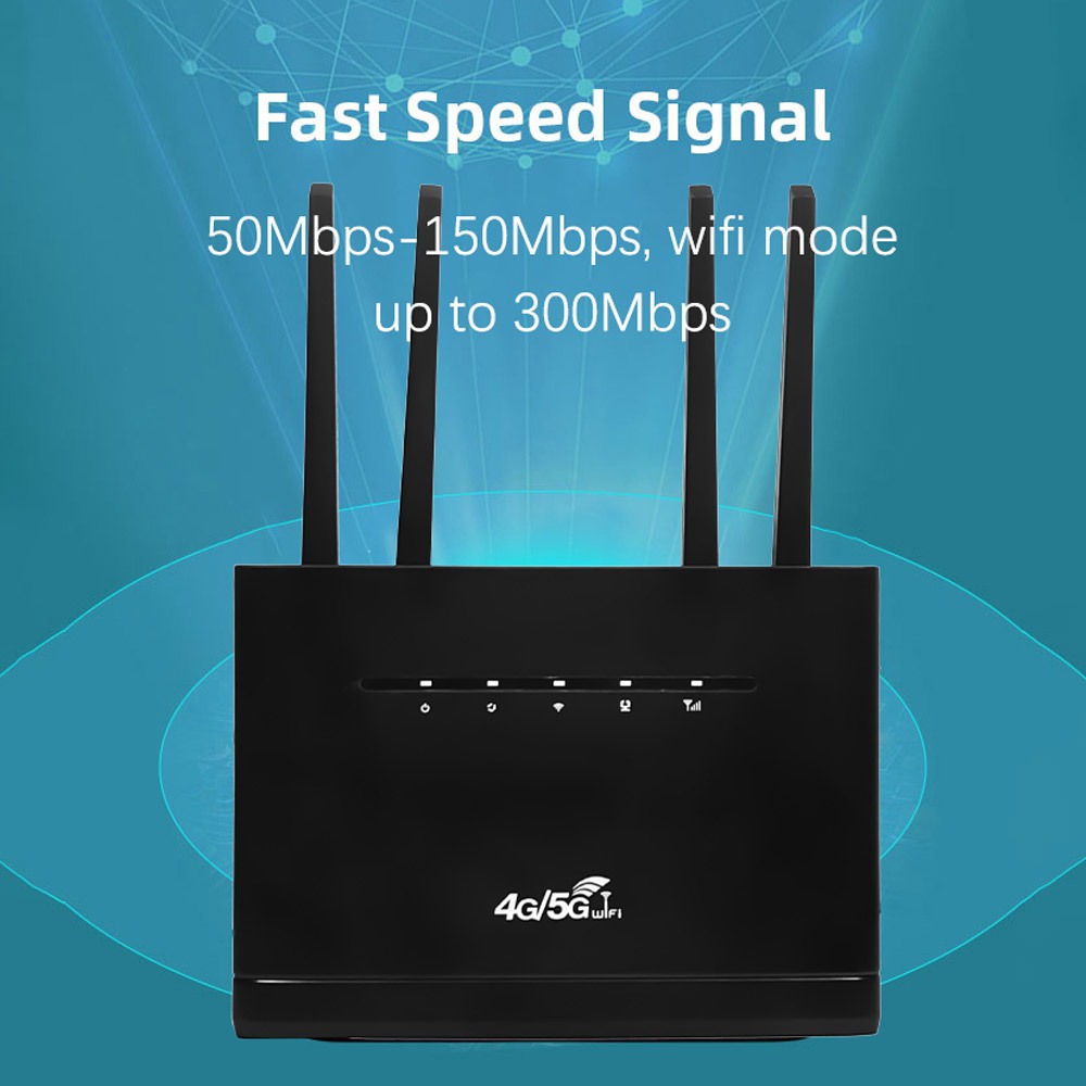 Wifi transmitter from wireless 4G LTE sim card, 300Mbps lan port can ...