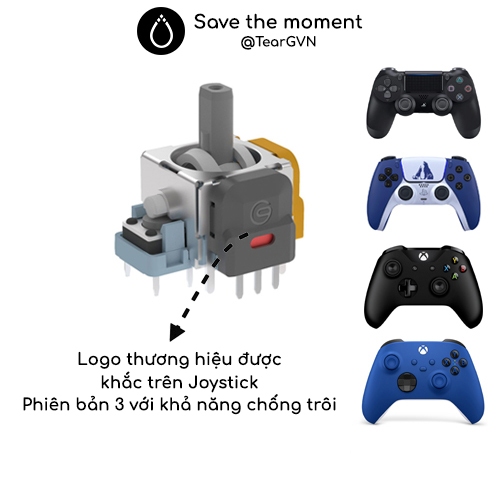 Ginfull Joystick Hall v3 replacement for PS5 / PS4 / Xbox One SX / Xbox ...