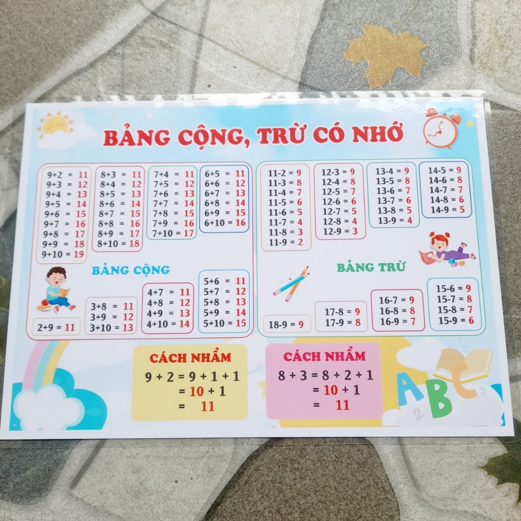 Plus Minus Table With Memory, plastic Laminated, A4 Size, Nice Printing ...