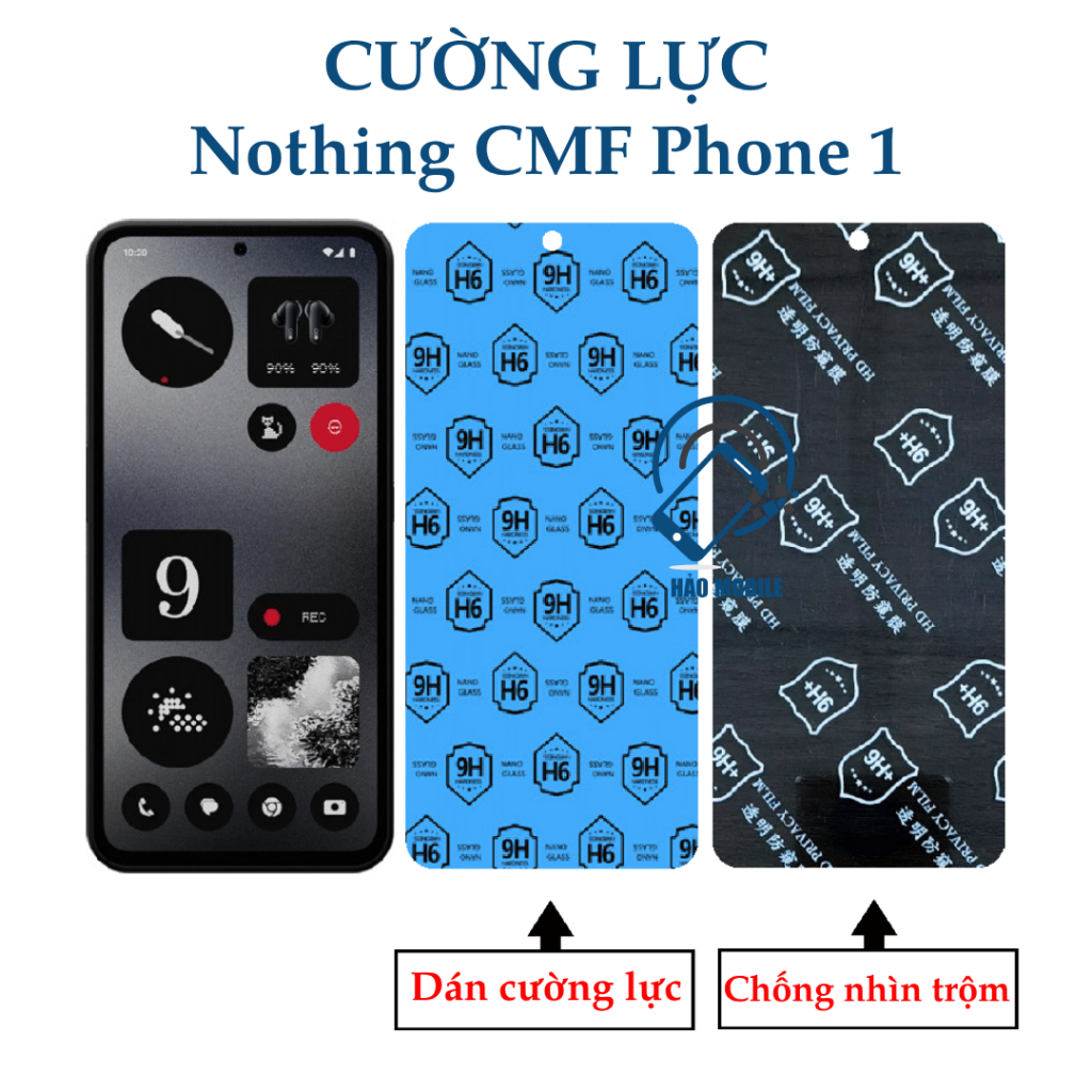 Nothing CMF Phone 1 nano Flexible Toughened Stickers (Clear And Anti ...