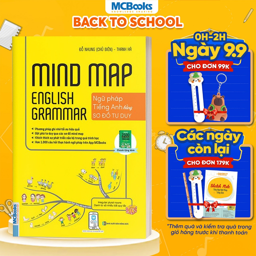 Books - Mindmap English Grammar - Think Map English Grammar - Learn ...