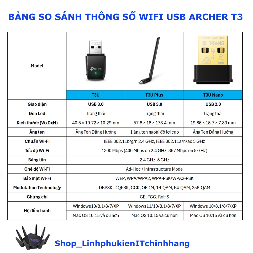 Usb Wifi TP-Link Archer T3U/ T3U Plus/ T3U Nano Dual Band AC1300Mbps ...