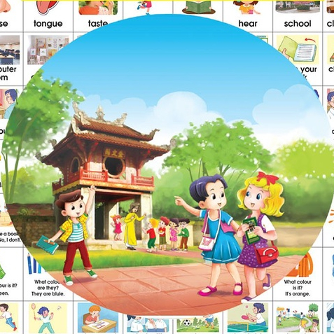 Complete set of English vocabulary stickers for grade 3 - BGD - Global ...