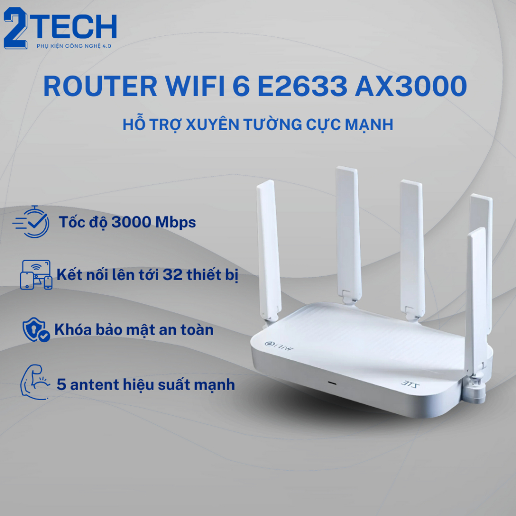 ZTE ZXHN E2633 Wifi 6 Router Ax 3000Mbps - 5 Antennas - Supports Mesh Roasting | Shopee Singapore