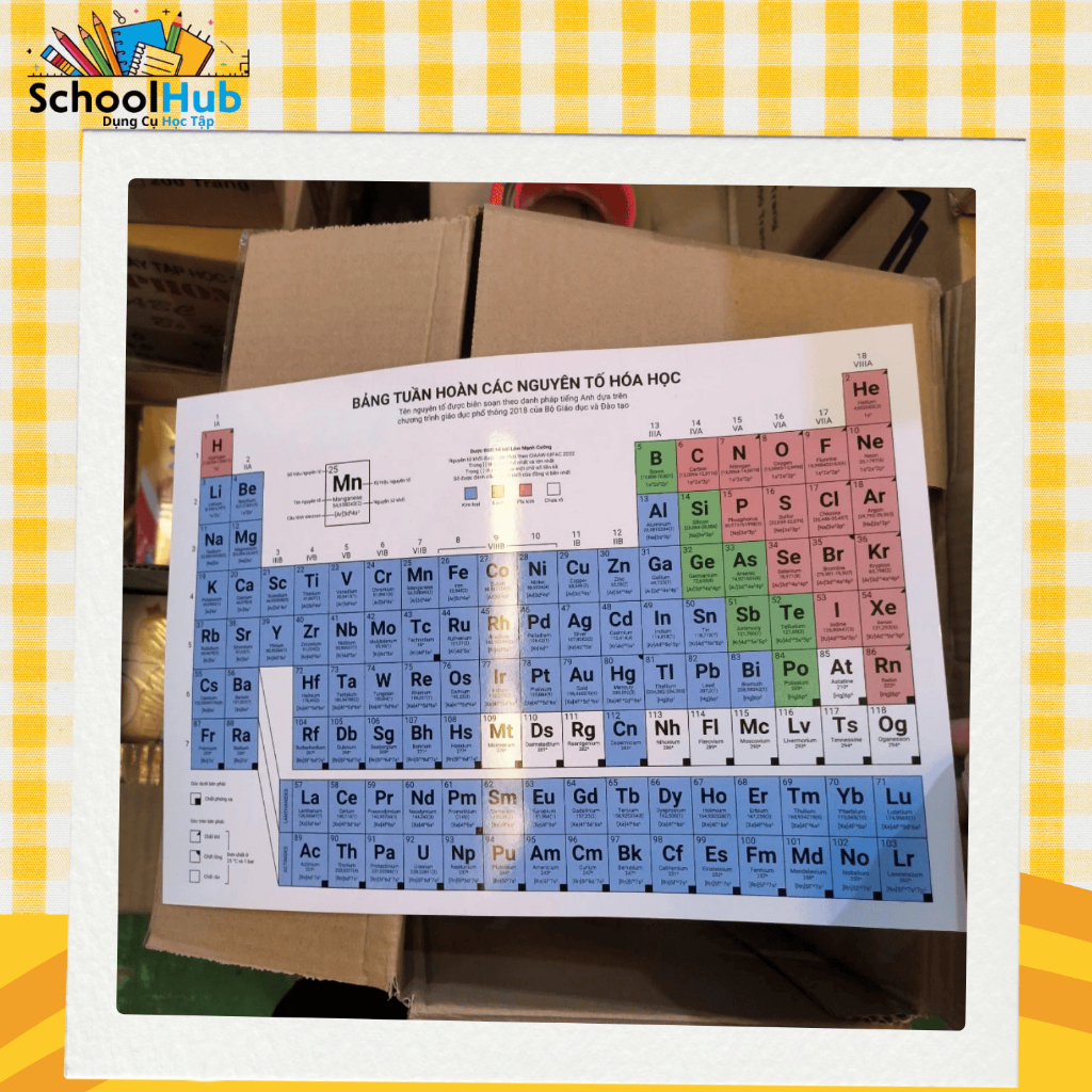 Periodic table of chemical elements - according to common program ...