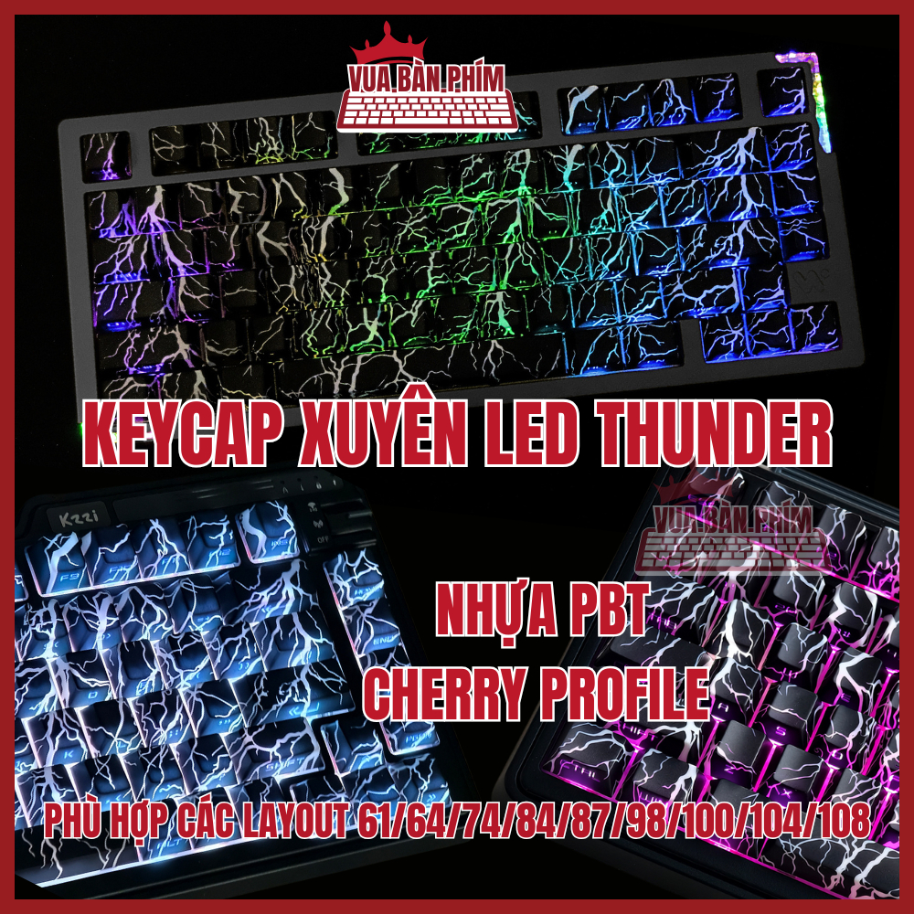 Thunder web keycap set with swept circuit led, cherry profile, double ...