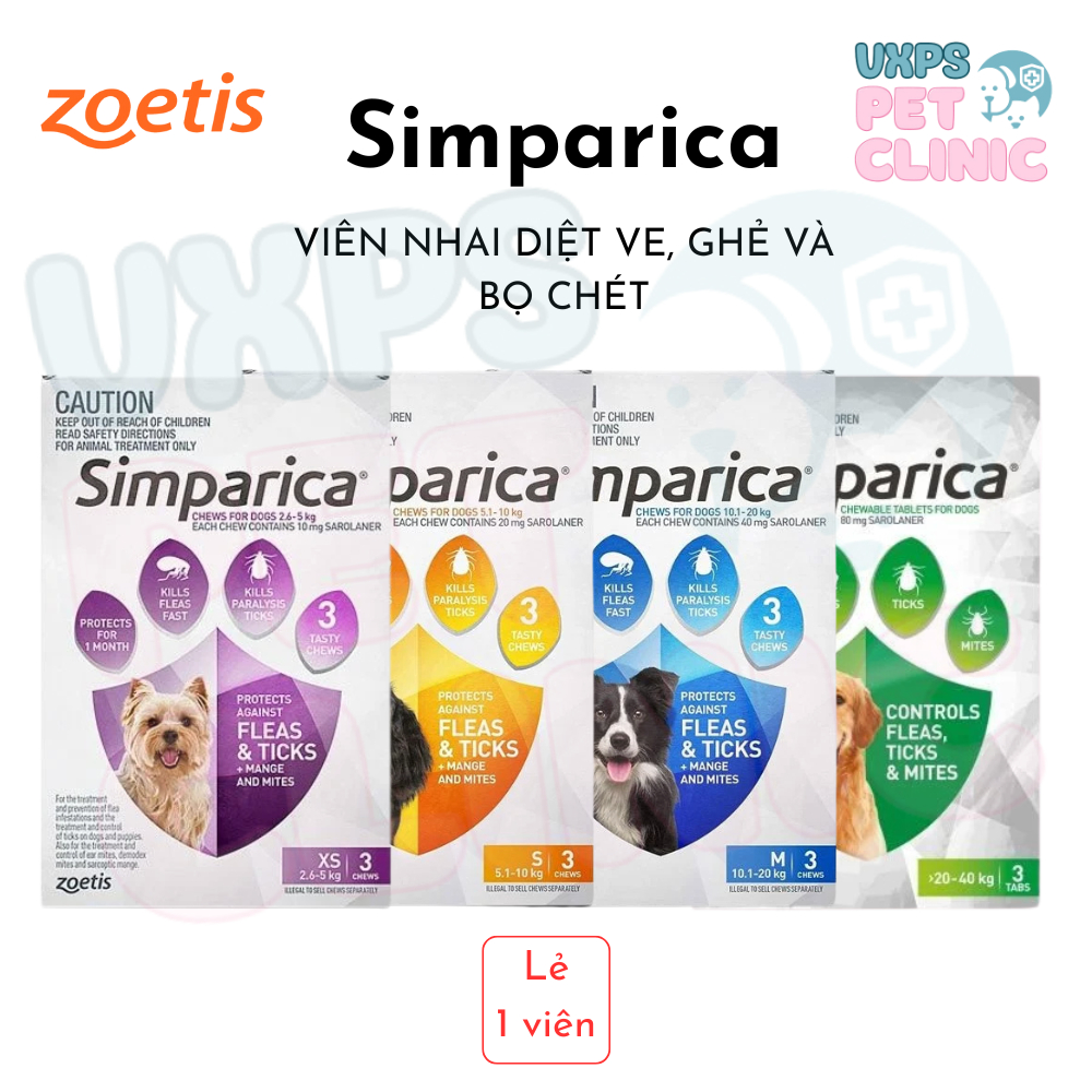 Simparica - Demodex Tick, Flea, and Scabies Prevention Chewable Tablets ...