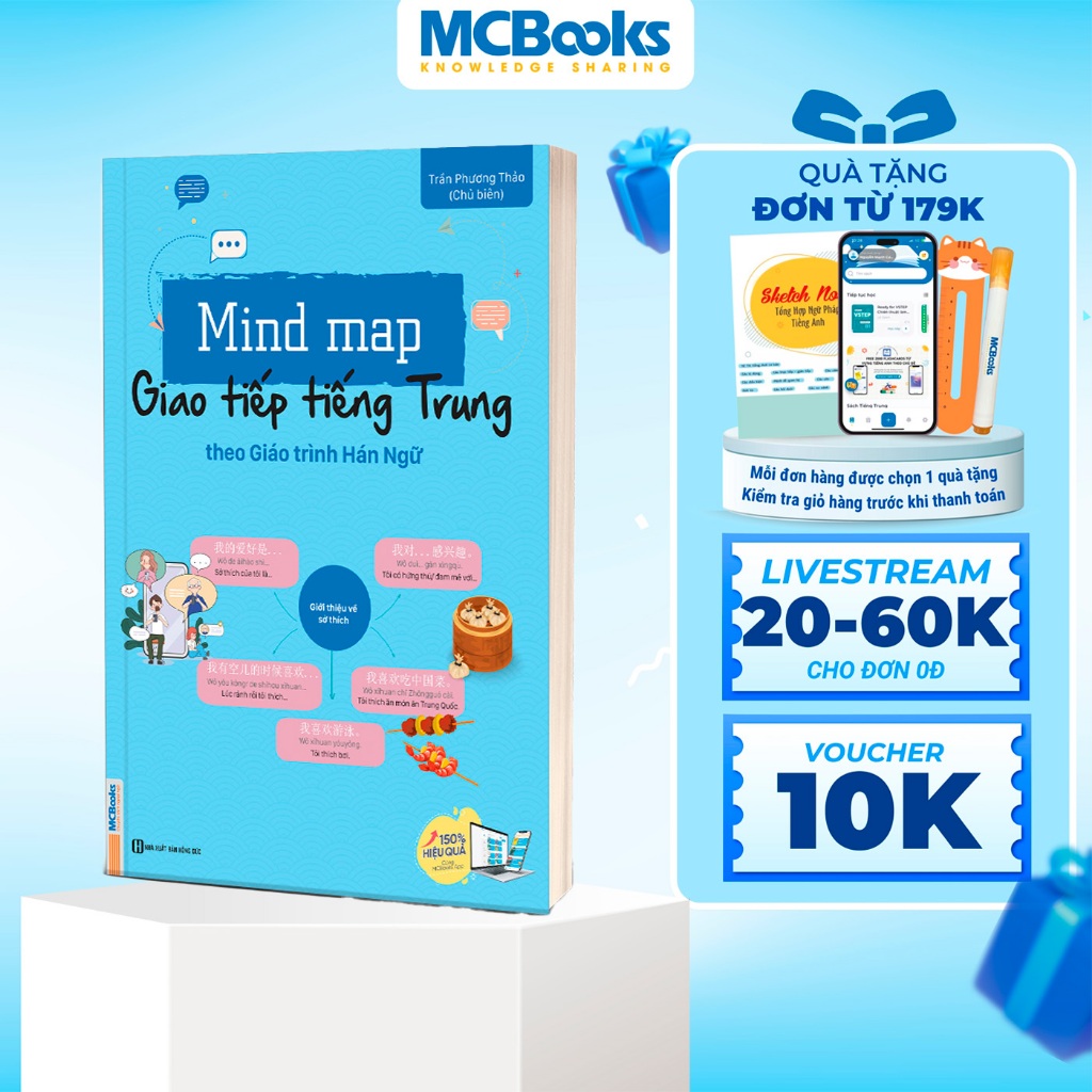 Book - Mind map for Chinese communication according to the Chinese ...