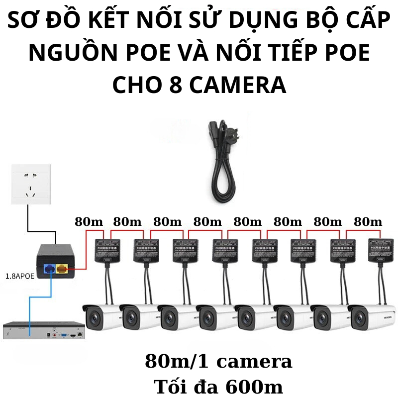 1.1a and 1.8A high voltage POE power supply, high voltage POE repeater ...
