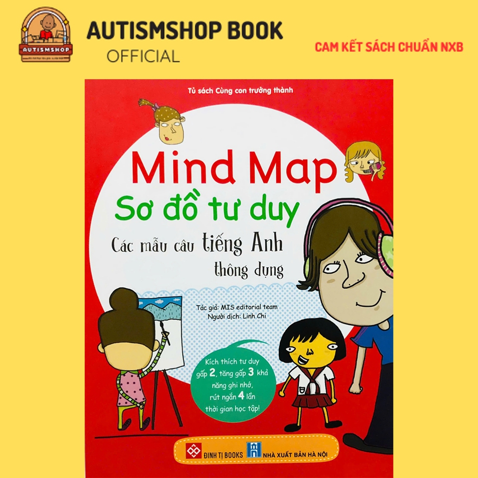 Book - Mind map Mind map with common English sentence patterns for ...