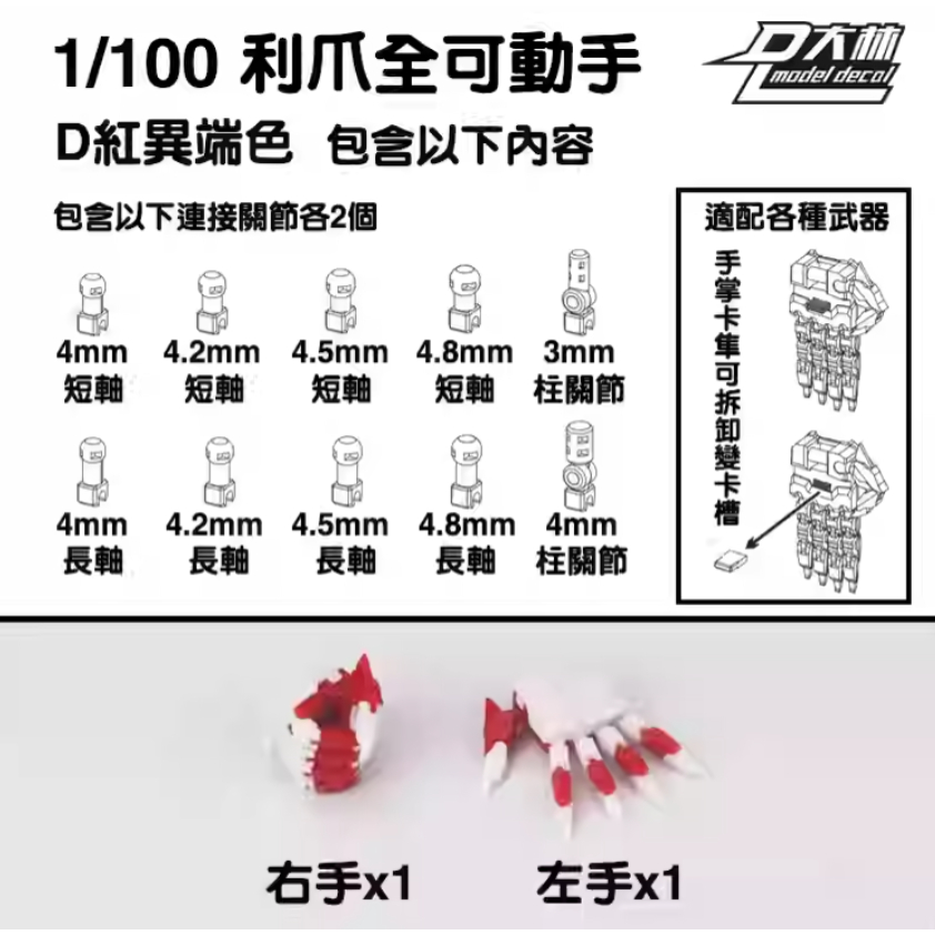 Claw hand model accessories for mg 1/100 astray bandai - tunghondaGamer ...