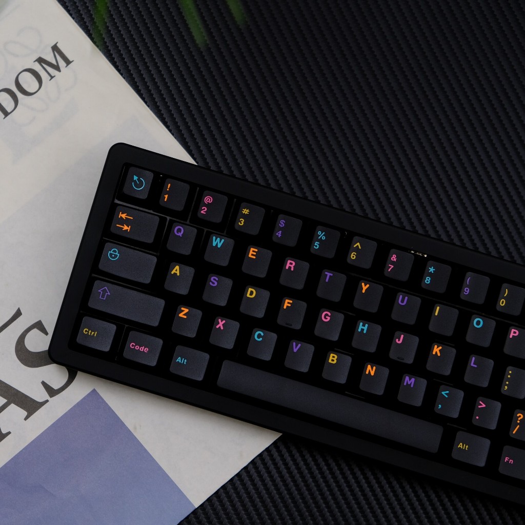 Aifei Mictlán keycap set (Cherry Profile / ABS Double-shot) | Shopee ...
