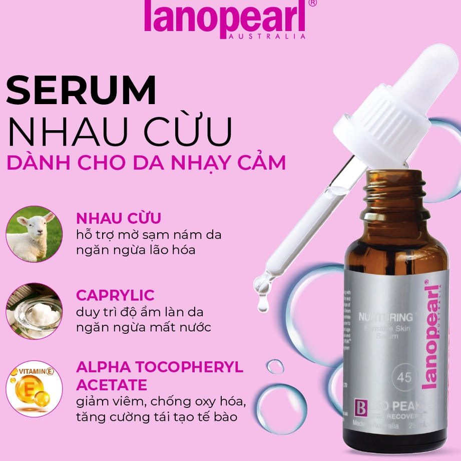 Sheep placenta serum reduces dark spots Slingshotm, freckles Lanopearl ...
