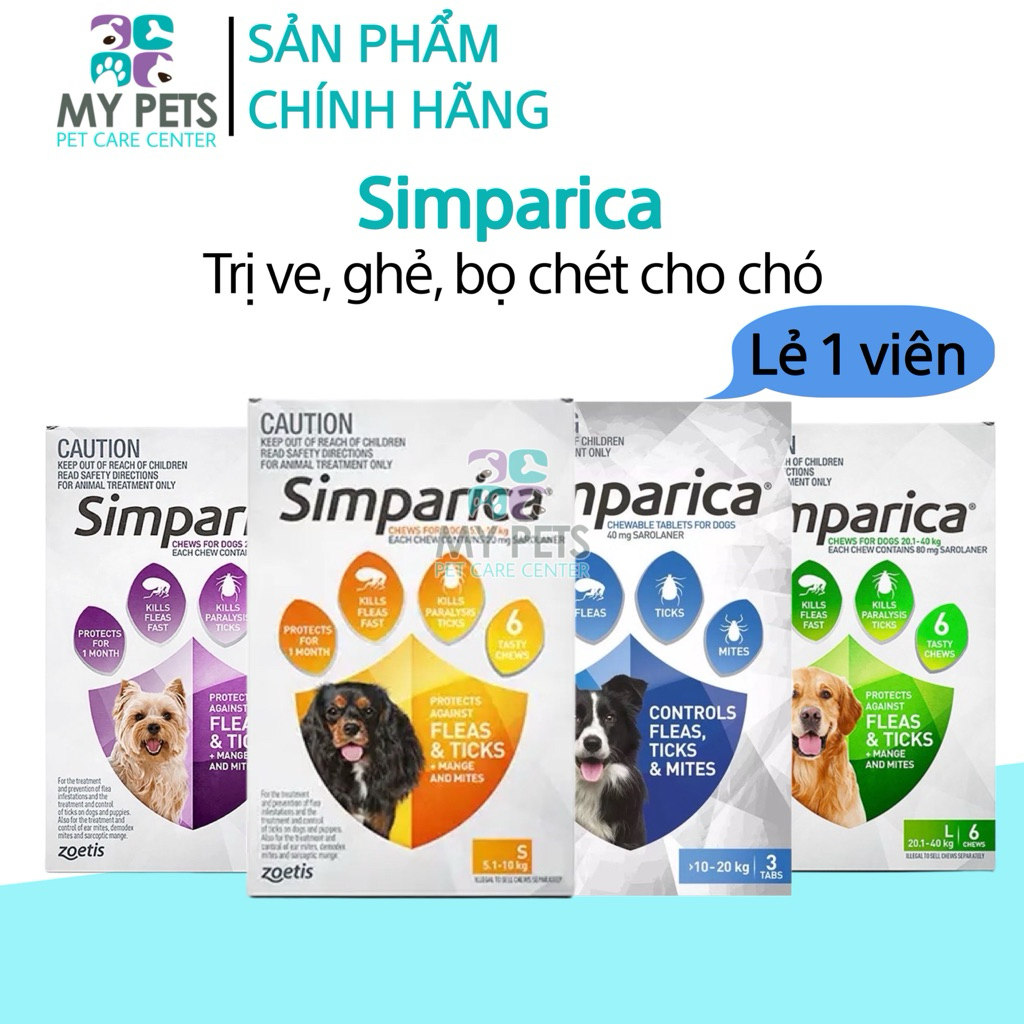Simparica - Demodex Tick, Flea, and Scabies Prevention Chewable Tablets ...