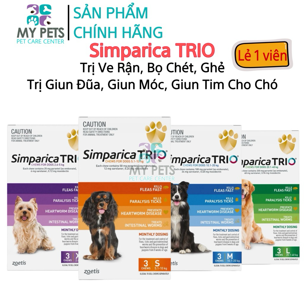 Simparica Trio - Chewable Tablets to Prevent and Kill Ticks, Fleas, and ...