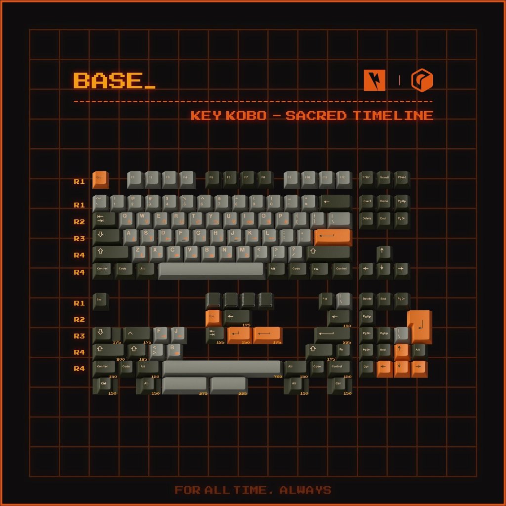 KeyKobo Sacred Timeline keycap set (Cherry profile / ABS Triple-shot ...