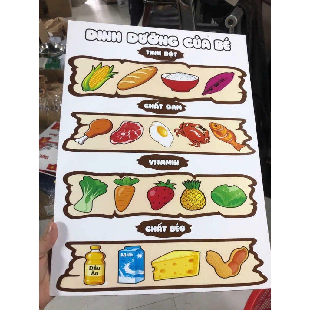 (2002)Children's nutrition corner decoration - preschool supplies ...