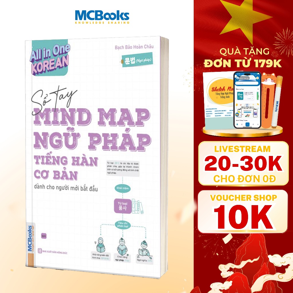 Book - All In One Korean - Mind Map Basic Korean Grammar Handbook for ...