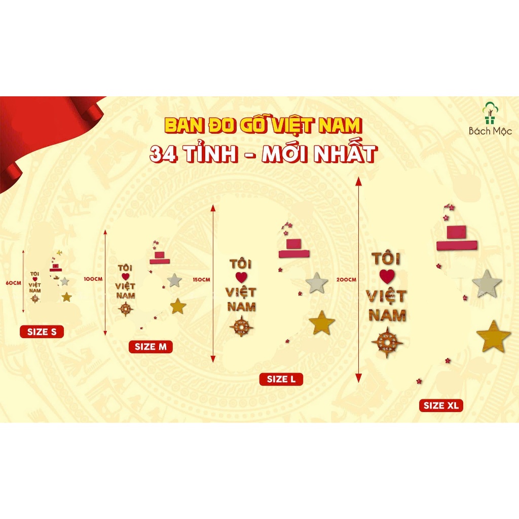 20.[BDVN 34 PROVINCE][There are old provincial names, license plates of ...