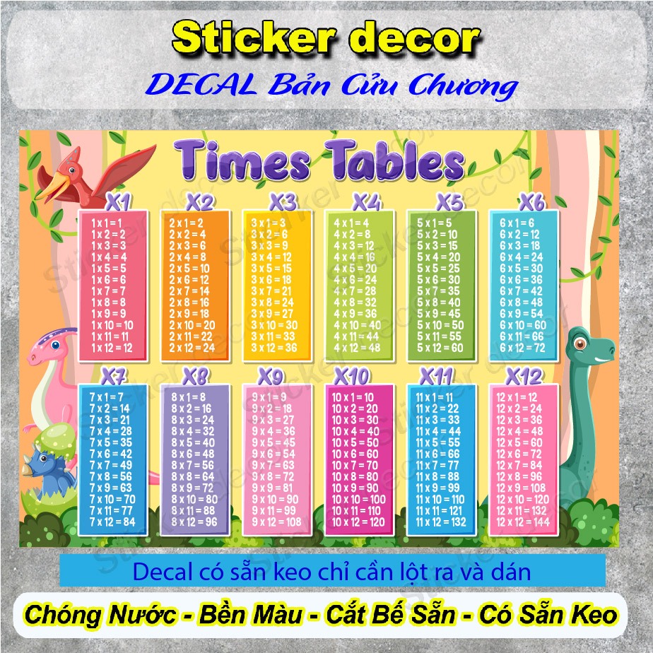 Nine Chapter Multiplication Table for Primary School Children Wall ...