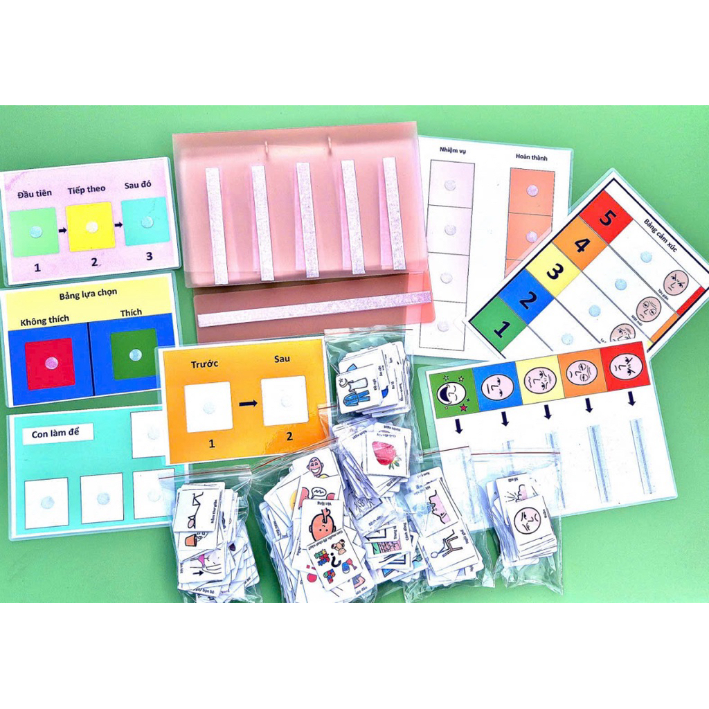 Learning materials ️AAC ️/PECS Image exchange system | Shopee Singapore