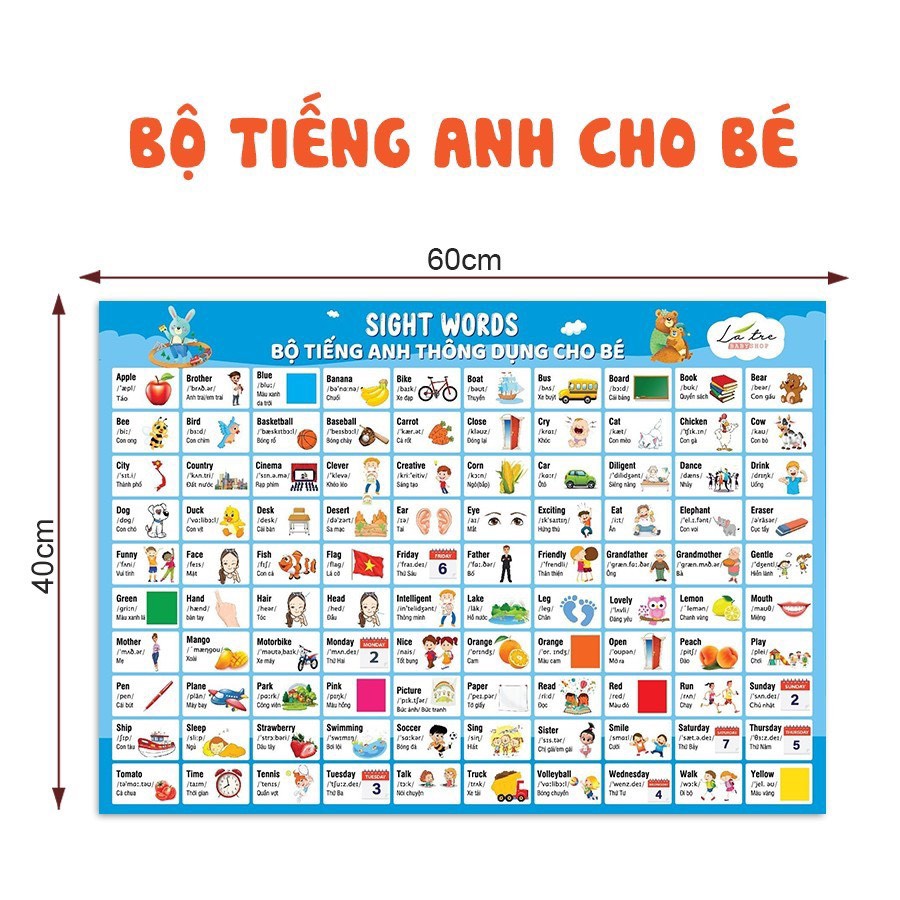 Table Of 100 Common English Words Poster From Sight Word Wall-Mounted ...