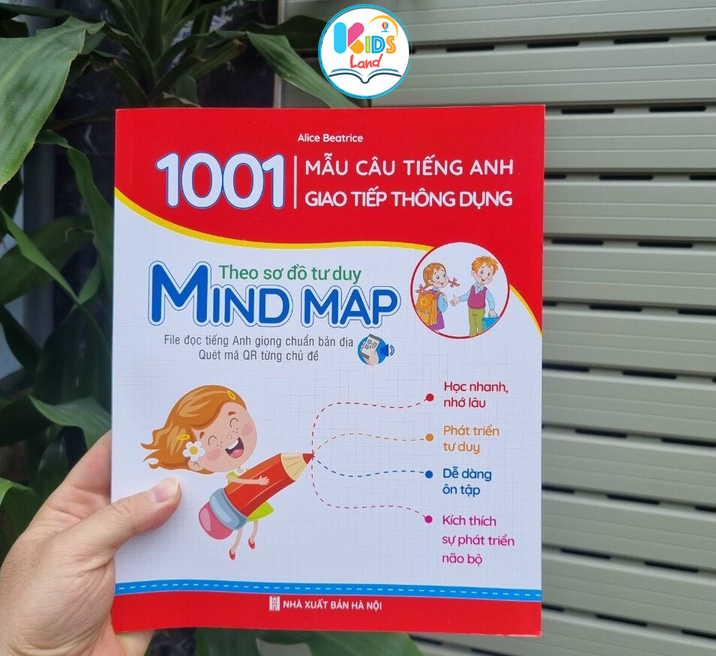 Book - 1001 Common English Communication Sentence Patterns - Mind Map ...