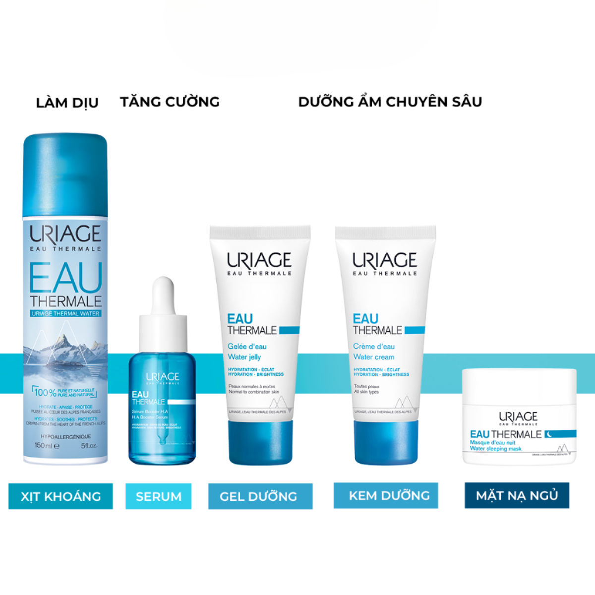 URIAGE Water Jelly Eau Eau Thermale Gelée D'eau Intensive Moisturizer ...