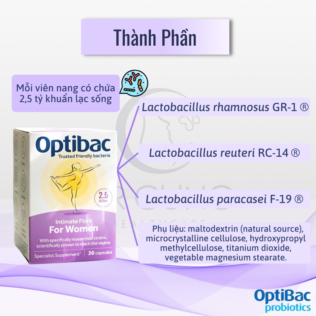 Doctor Cung Optibac Purple - Gynecological Probiotics, Intimate Care ...